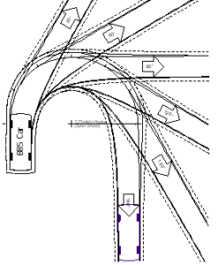 How to use tracking curves for design - arrive.nz